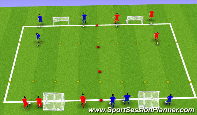 Football/Soccer: Strength Session (Physical: Strength/Power, Academy ...
