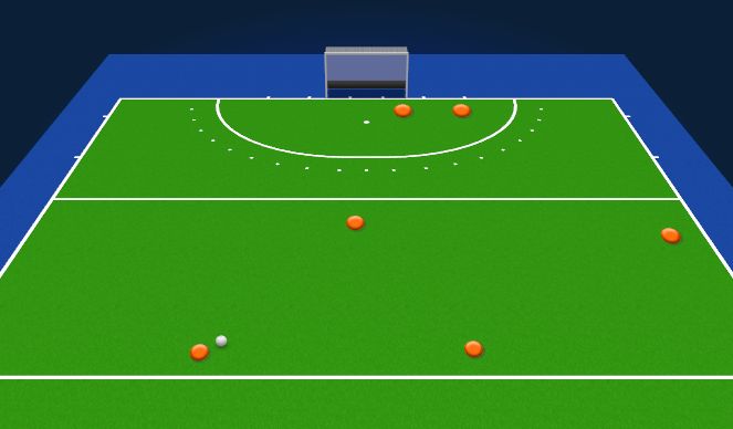 Hockey: Flow Overheads (Technical: Specialist Skills, Performance Phase)
