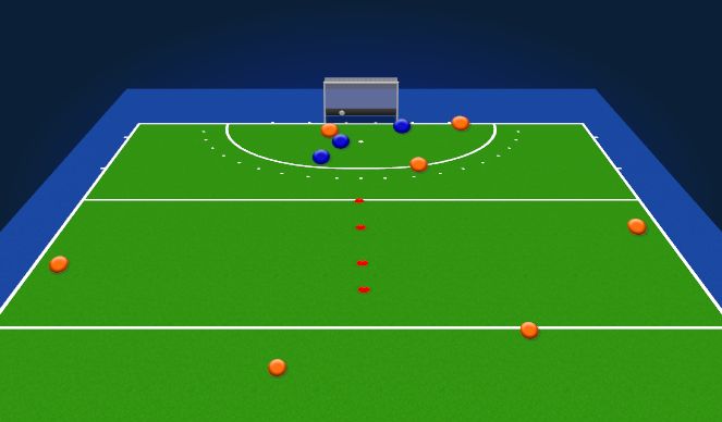 Hockey: Flow Overheads (Technical: Specialist Skills, Performance Phase)