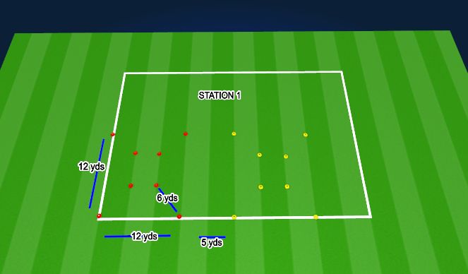 Football/Soccer: PMSA U9 house league set up (Technical: Coerver ...