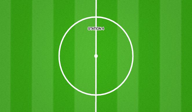 Football/Soccer: PMSA U9 house league set up (Technical: Coerver ...