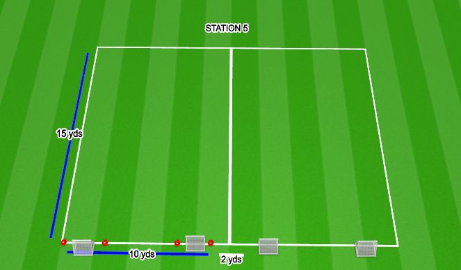 Football/Soccer: PMSA U9 house league set up (Technical: Coerver ...