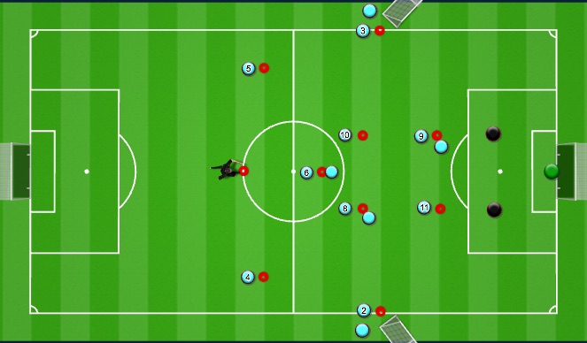 Football/Soccer: Switching of play (Tactical: Switching play, Difficult)