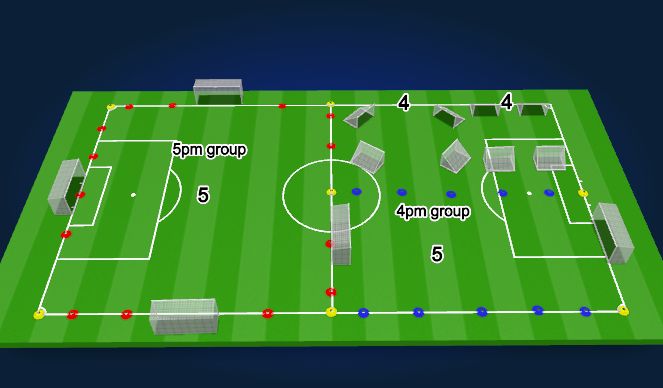 Football/Soccer: Shores U9 U11 cycle1 session w5 - 1v1 defender at ...