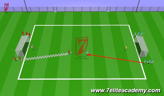 Football/Soccer: Tryouts SLC _ DAY2 _ 2024 (Tactical: Full game form ...