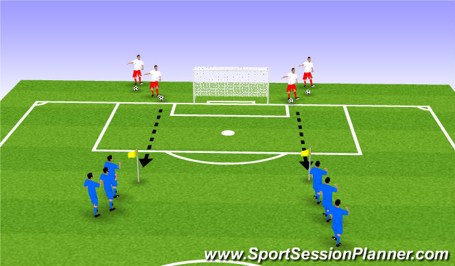Football/Soccer: Defending (Tactical: Defensive principles, Moderate)