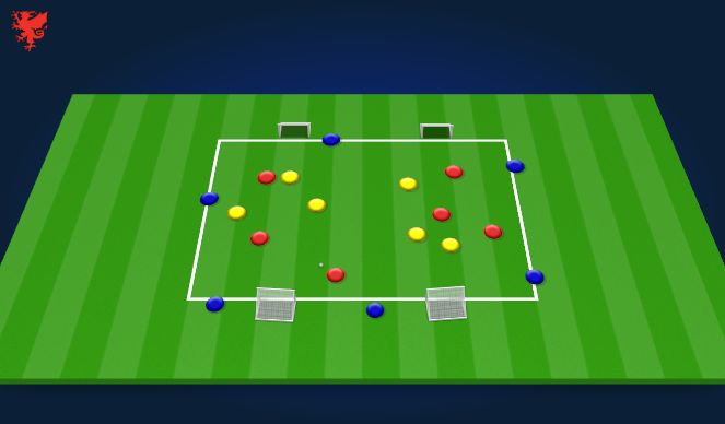 Football/Soccer: 3 teams mini games session (Academy: Attacking ...