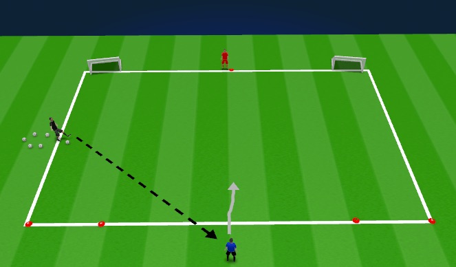 Football/Soccer: Player Development Week1 (Technical: Attacking skills ...