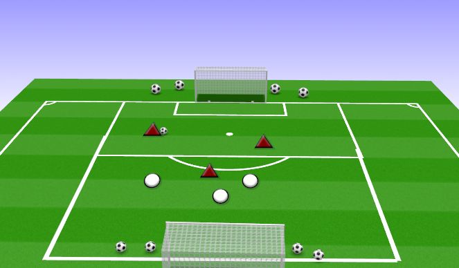 Football/Soccer: FREE CAMP GAMES (Technical: General, Beginner)