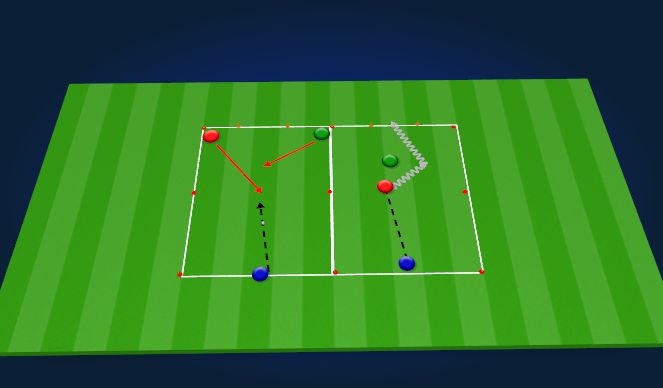 Football/Soccer: Metro - Cycle Three - Pressure (attacking) (Technical ...