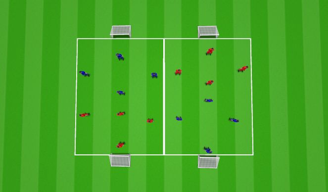 Football/Soccer: Small_Sided_Games_Examples (Small-Sided Games, Beginner)