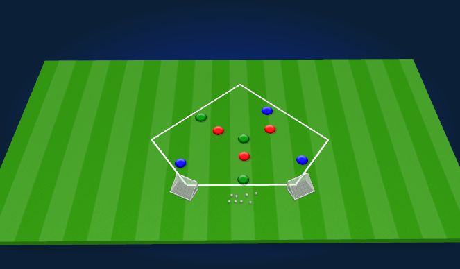 Football/Soccer: Pressing from the front & defending in midfield ...