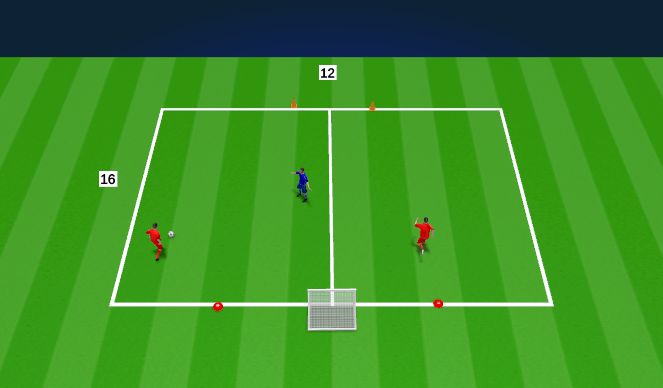 Football/Soccer: Individual_Principles_Defending (Technical: Defensive ...