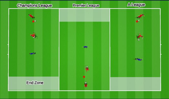 Football/Soccer: Individual_Principles_Defending (Technical: Defensive skills, Beginner)