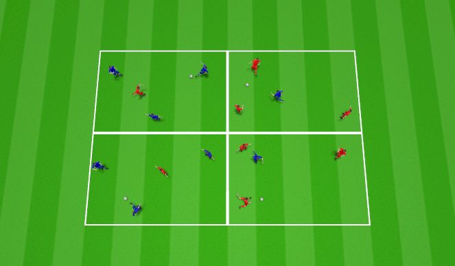 Football/Soccer: Arrival_Activities (Warm-ups, Beginner)