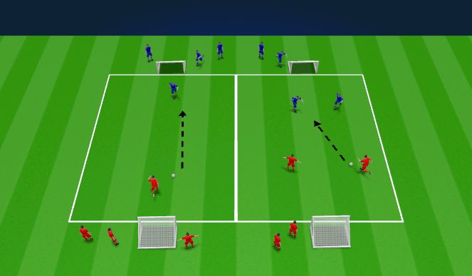 Football/Soccer: Arrival_Activities (Warm-ups, Beginner)
