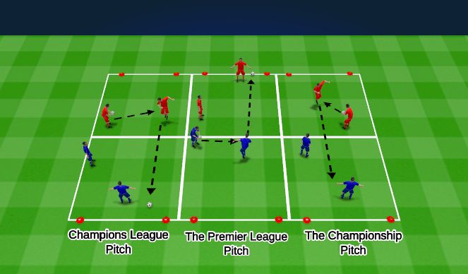 Football/Soccer: Arrival_Activities (Warm-ups, Beginner)