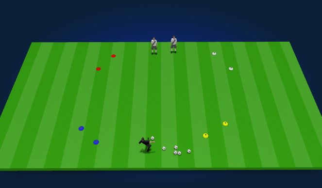 Football/Soccer: Strength Drill (Technical: General, Beginner)