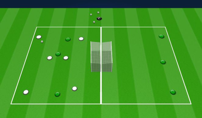 Football/Soccer: Transition Back to Back goals (Technical: General ...