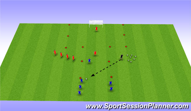 Football/Soccer: Defending- 1st/2nd defender (Tactical: Defensive ...