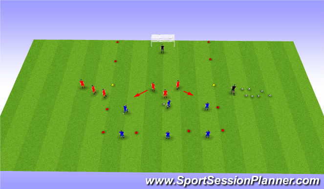 Football/Soccer: Defending- 1st/2nd defender (Tactical: Defensive ...