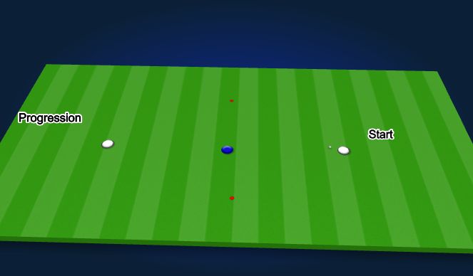 Football/Soccer: Back Foot Training (Technical: General, Beginner)