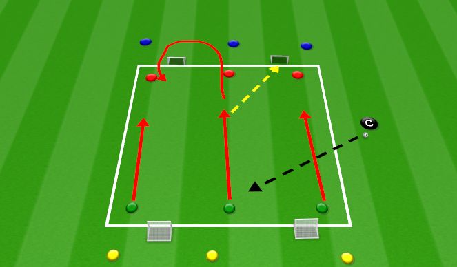Football/Soccer: DO - DT session with technical activities (Tactical ...