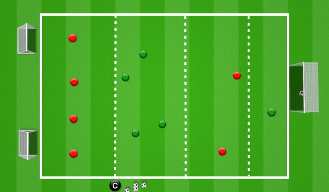 Football/Soccer: DO - DT session with technical activities (Tactical ...