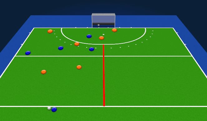 Hockey: Left Channel Attacking (Tactical: Offensive (Numerical ...
