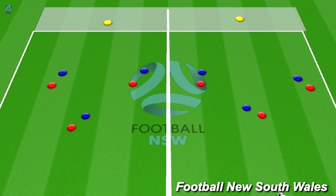 Football/Soccer: Pressing against a 433 from goal kicks. (B- Diploma ...