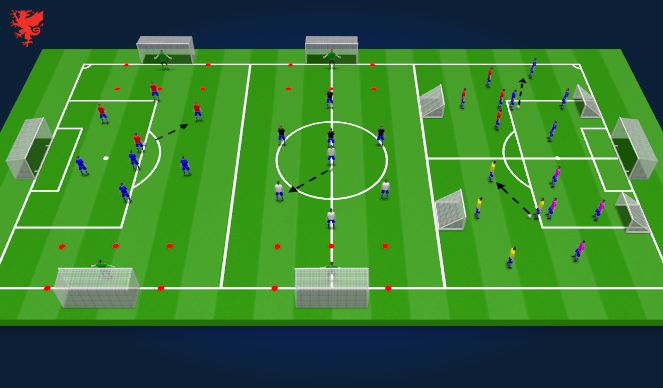 Football/Soccer: Mini Kickers 01/06/2024 (Technical: Dribbling and RWB ...