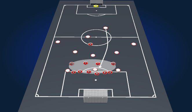 Football/Soccer: Fri_31-5-24 - Pre Match - Def Set Pieces (Set-Pieces ...