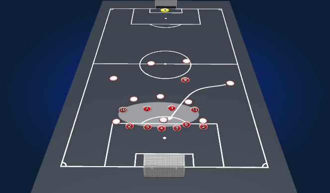 Football/Soccer: Fri_31-5-24 - Pre Match - Def Set Pieces (Set-Pieces ...