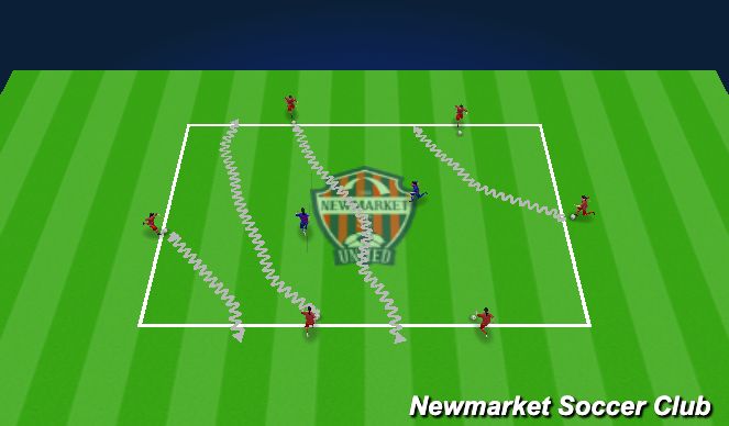 Football/Soccer: HL Skills Week 1 (Technical: Coerver/Individual Skills, Academy Sessions)