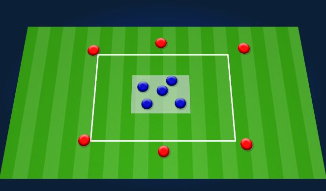 Football/Soccer: Box within Box (Technical: Dribbling and RWB, Moderate)
