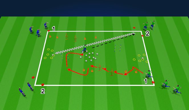 Football/Soccer: JUNE MONTH WEEK 1 - SESSION 1 ALL IN ONE TRAINING ...