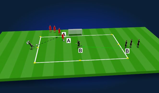 Football/Soccer: Defense Fundamentals 1v1 (Technical: Defensive skills, Moderate)