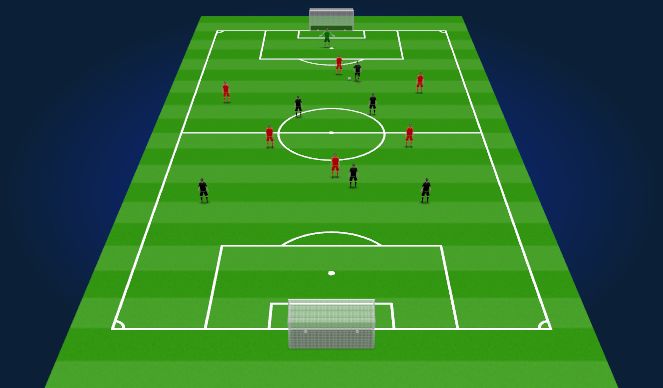 Football/Soccer: Defense Fundamentals 1v1 (Technical: Defensive skills, Moderate)