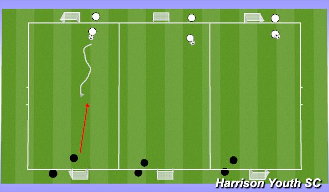 Football/Soccer: HYSC 1st-3rd Development Program Spring 2024 Week 8 - 1v1 (Technical: Ball ...