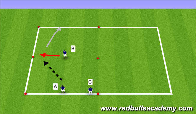 Football/Soccer: Briarcliff Breakaways Receiving the diagonal pass ...