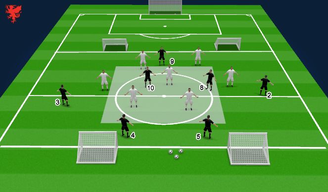 Football/Soccer: Preventing the #10 - defensive principles (Tactical ...