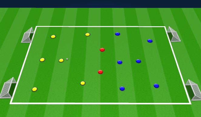 Football/Soccer: SSG with Warm Up (Small-Sided Games, Moderate)
