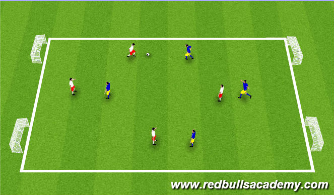Football/Soccer: G12W Attacking 1v1 (Tactical: Attacking principles ...
