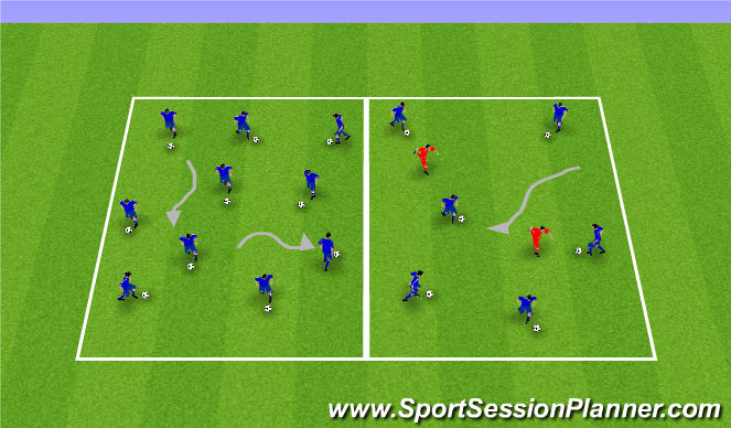 Football/Soccer: First Touch / Ball Control (Technical: Ball Control, Moderate)