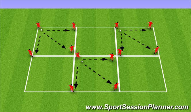 Football/Soccer: First Touch / Ball Control (Technical: Ball Control, Moderate)