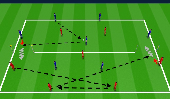 Football/Soccer: Switching Play (Tactical: Switching play, Moderate)