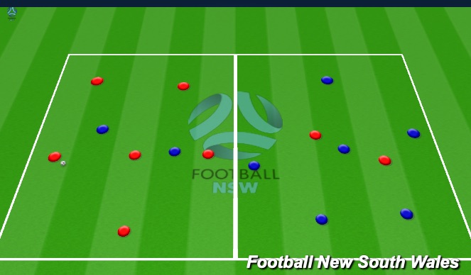 Football/Soccer: Pressing against a 433 from goal kicks. (B- Diploma ...