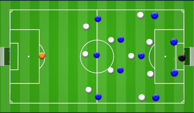 Football/Soccer: Formation (Academy: Fight zone, Difficult)