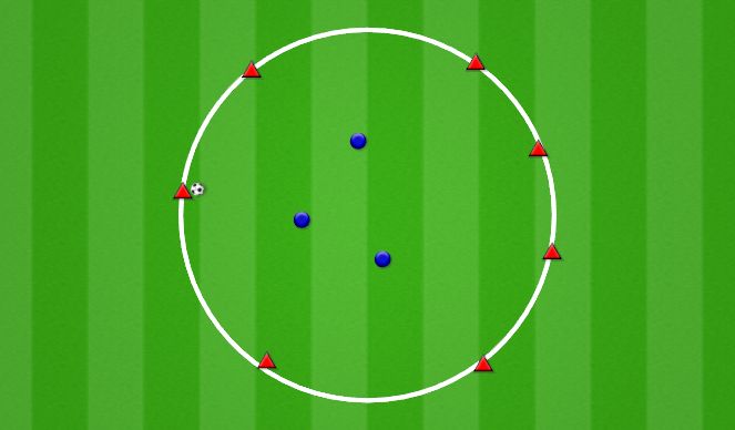 Football/Soccer: W21S1 - Viimsi JK U21 (Tactical: Penetration, Academy ...