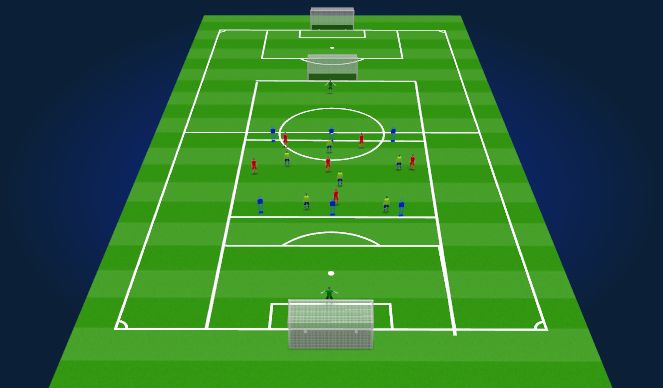 Football/Soccer: Specific - into game form (Academy: Finish the attack ...